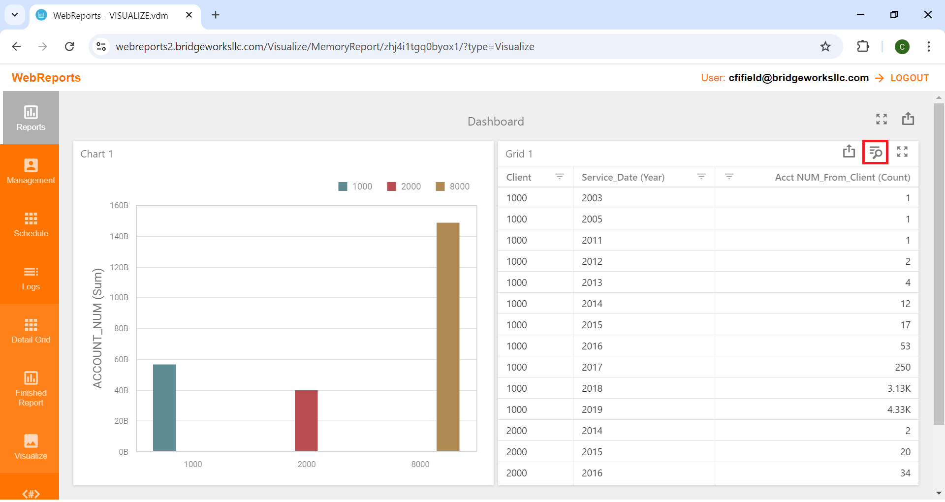 Enable / Disable Inspect Data – BridgeWorks Help Center