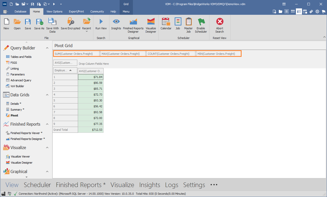 Using the Summary Data Table in a Pivot Grid – BridgeWorks Help Center