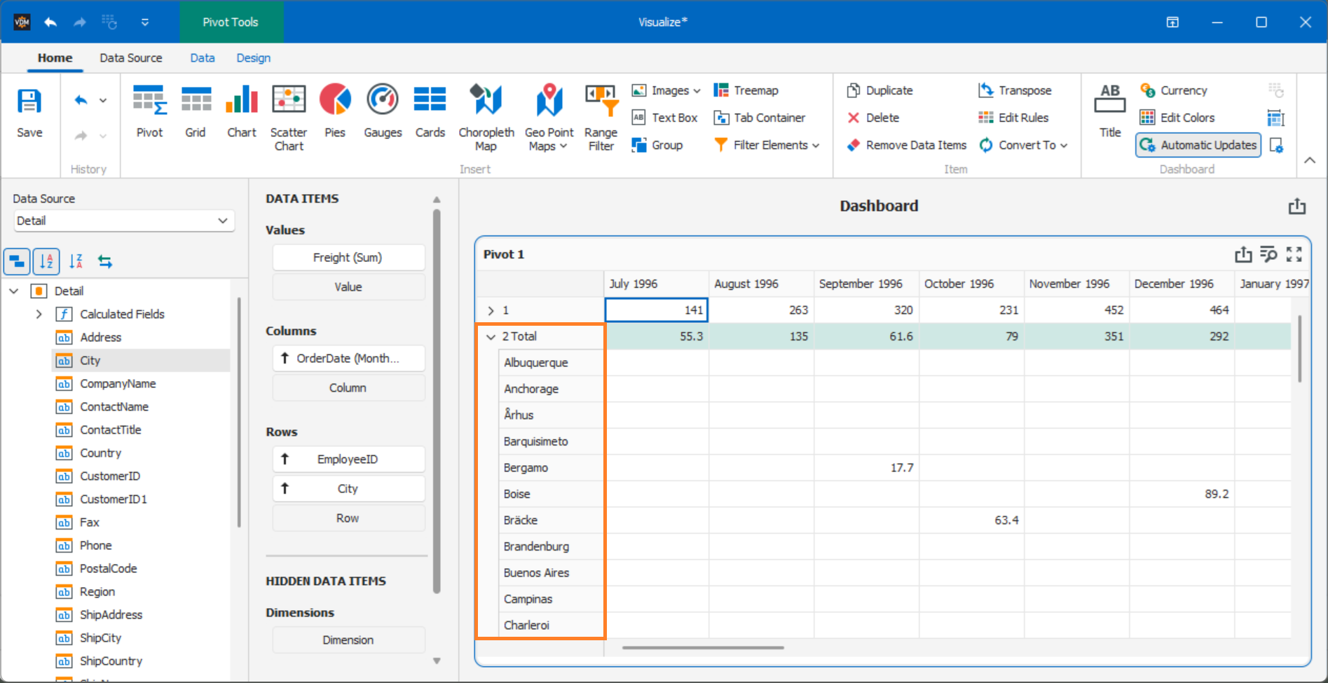 Creating a Pivot in Visualize – BridgeWorks Help Center