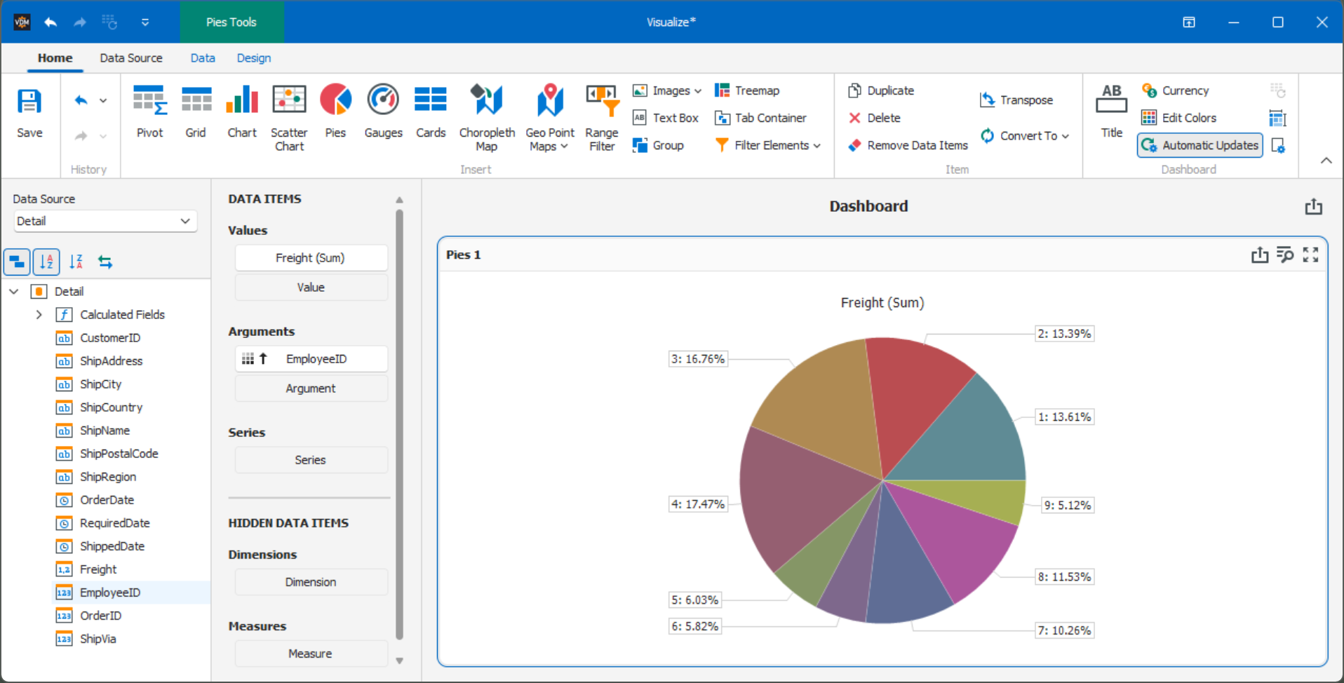 Creating a Pie Chart in Visualize – BridgeWorks Help Center